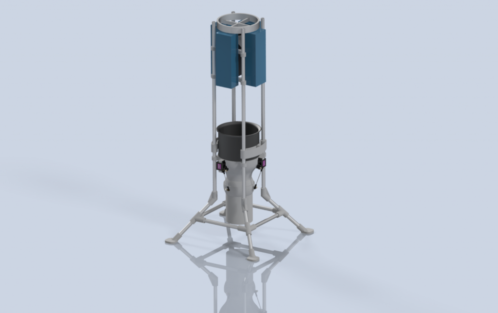 Active Controls – Purdue Space Program