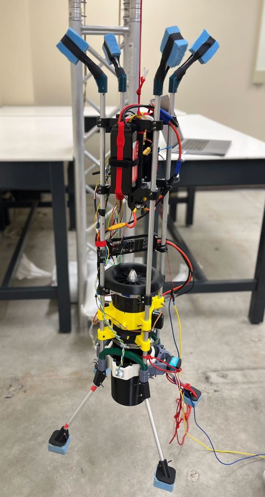 Active Controls – Purdue Space Program