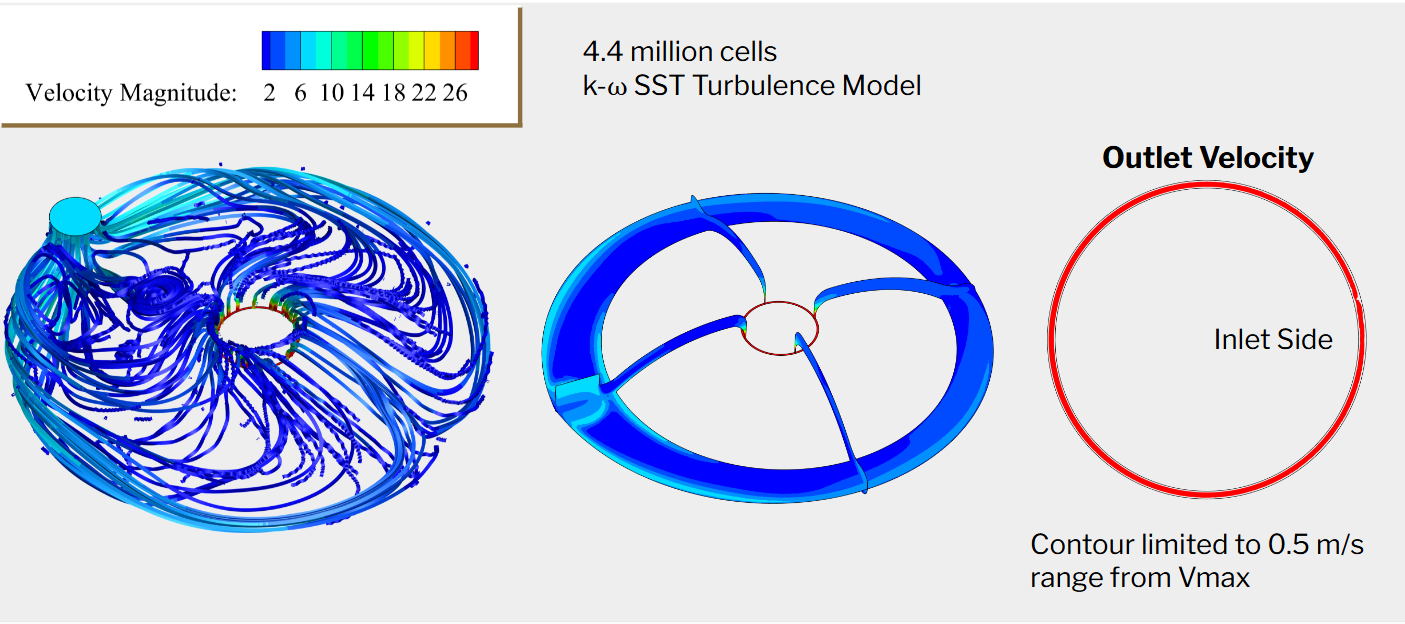 Tadpole – Purdue Space Program